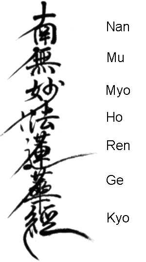 Nam Myoho Renge Kyo! - UPDATED - Thom Byxbe's Research Desk